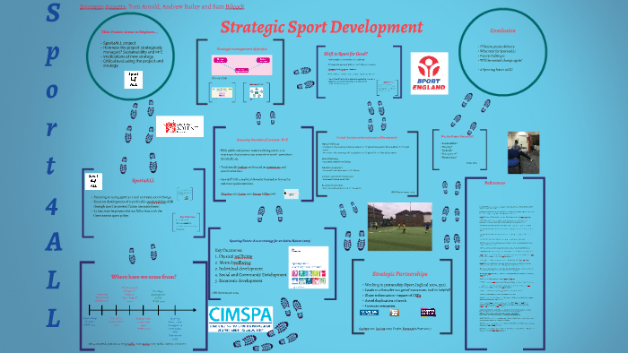 Strategic Sport Development by Tom Arnold on Prezi