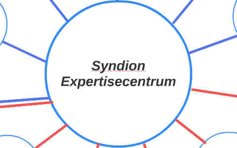 Syndion by André Oosterlee on Prezi