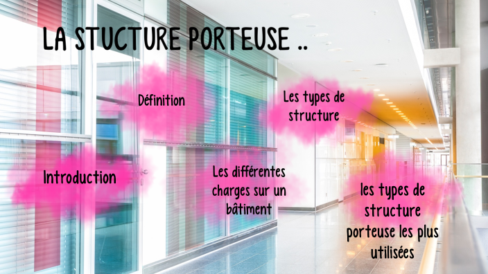 structures porteuses by meryem oulahrir on Prezi