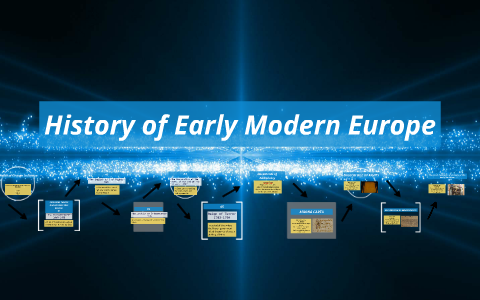 History of Early Modern Europe by Emma Ness on Prezi