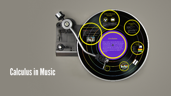 Calculus in Music by Annika Gordon on Prezi