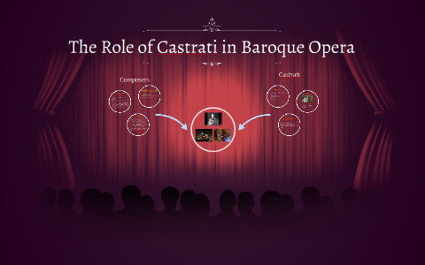 The Role of Castrati in Baroque Opera by Lara Zel Hartman on Prezi