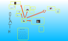 The Many Deaths of Hamlet by Tom Pacheco on Prezi