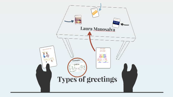 Types of greetings by ANDRES GUTIERREZ on Prezi