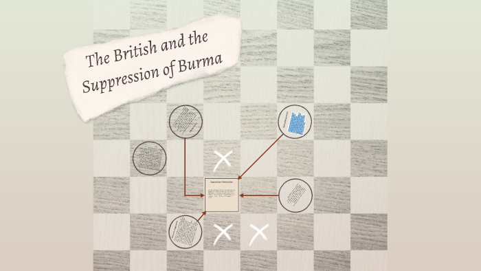 British Colonization of Burma by Nolan Sanders on Prezi