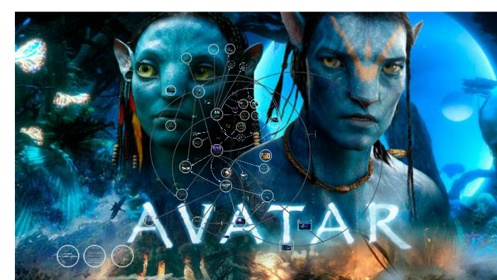 Avatar Mind Map by Amy on Prezi