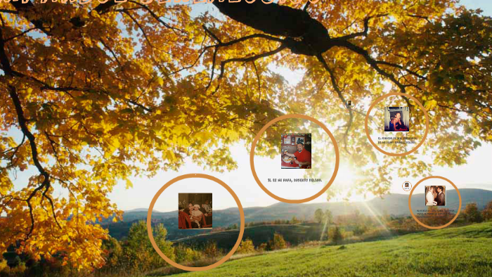 Kimberly Varela's Family Tree by Kimberly Varela on Prezi