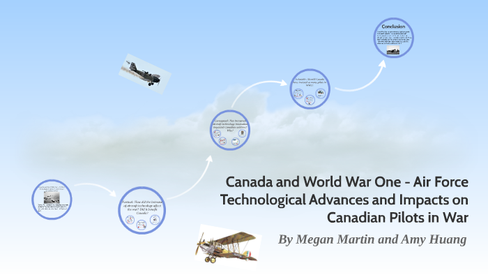 Canada and World War One - Air force Technological Advances and Impacts ...