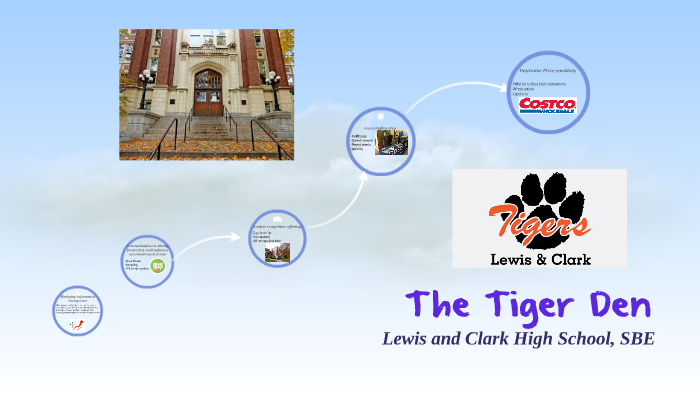 Lewis and Clark SBE by Emily Brower on Prezi