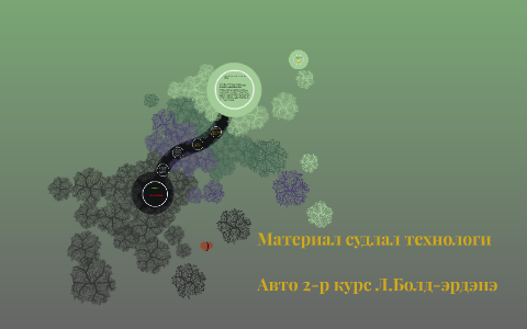 Материал судлал технологи by Болд-эрдэнэ Лувсандорж on Prezi