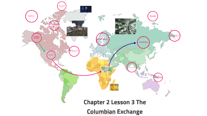 Chapter 2 Lesson 3 The Columbian Exchange by Nikki Ringate on Prezi