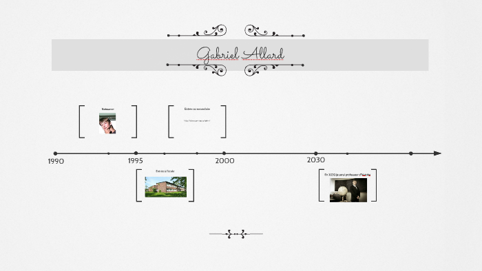 Gabriel Allard by Gabriel Allard on Prezi