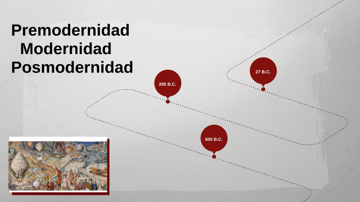 Premodernidad, Modernidad y Posmodernidad by Martin Elias Martinez ...
