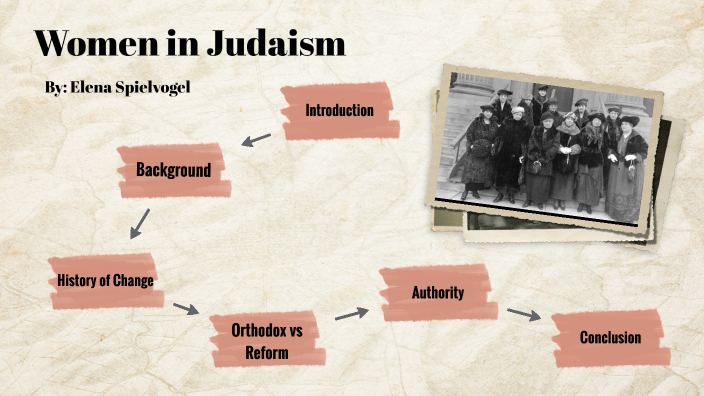 Gender Roles in Judaism by Elena Spielvogel on Prezi