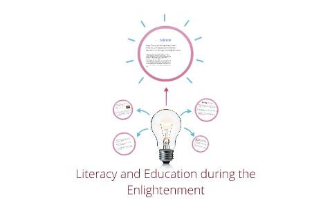 Literacy and Education during the Enlightenment by Gustavo Galindo on Prezi