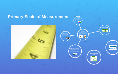 Primary Scale of Measurement by Probal Chowdhury on Prezi