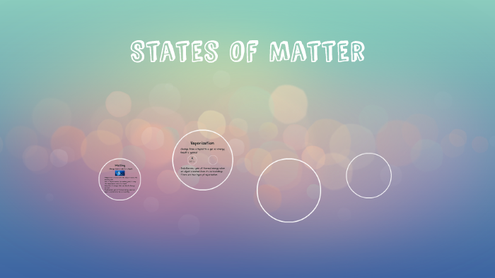 States Of Matter by Olivia Brewster on Prezi