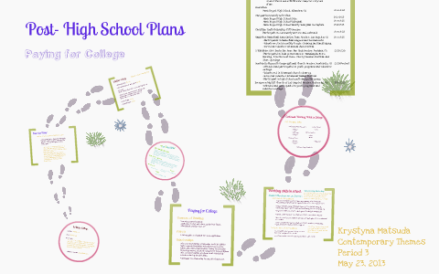 Post-High School Plans by Krystyna Matsuda on Prezi
