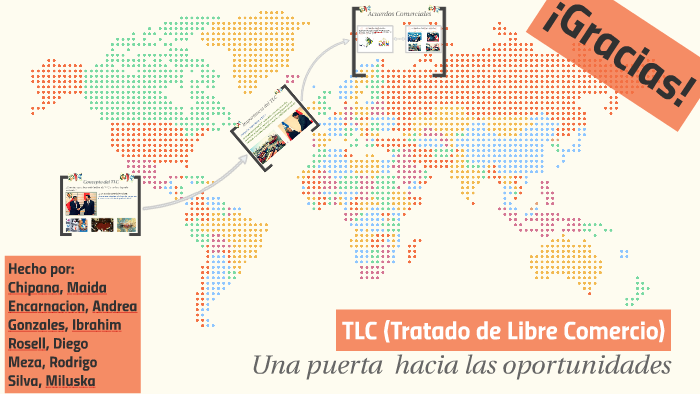 TLC (Tratado de Libre Comercio) by Diego Rosell Olaechea on Prezi