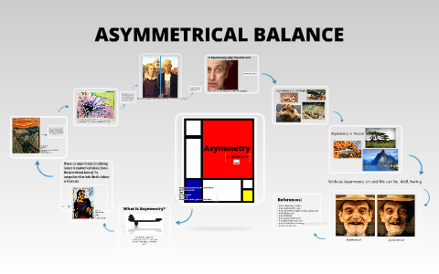 Asymmetrical Balance by on Prezi