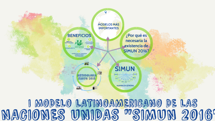 MODELO SIMUN 2016 by on Prezi