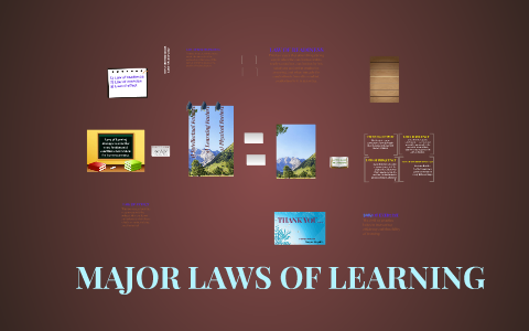 MAJOR LAWS OF LEARNING by abegail lingon on Prezi