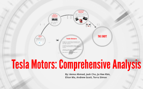 Tesla Motors: Comprehensive Analysis by Amna Ahmed on Prezi