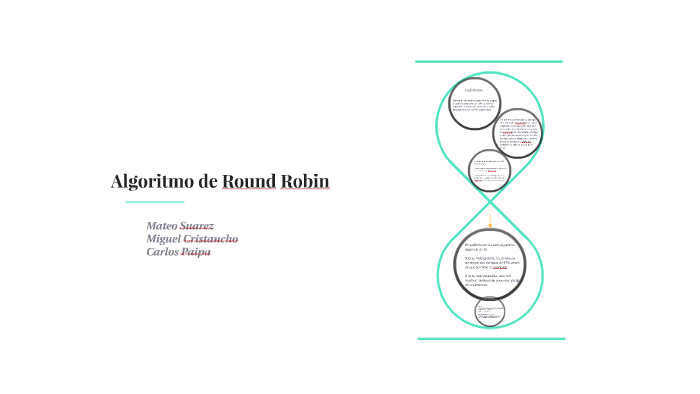 Algoritmo de Round Robin by Carlos David on Prezi