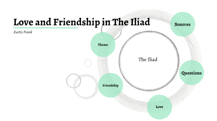 Love and Friendship in the Iliad by KURTIS FRANK on Prezi