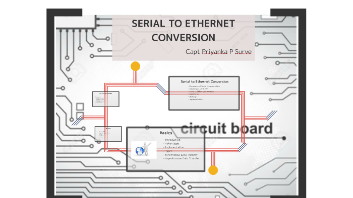 Serial to Ethernet Conversion by Priyanka Surve on Prezi