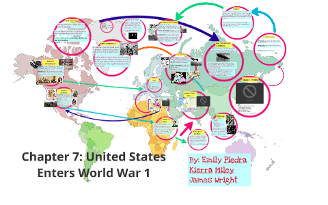 Chapter 7: United States Enters World War 1 by emily piedra on Prezi