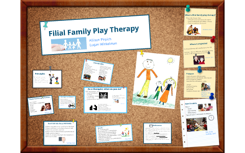 Filial Family Play Therapy by logan w on Prezi