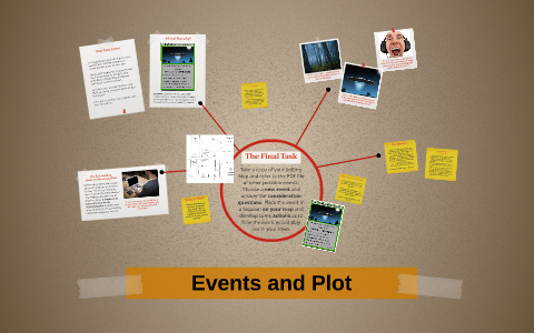 The Relationship Between Events and Plot by Kim Finn on Prezi