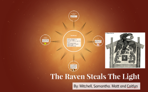 The Raven Steals The Light by Mitchell Ross on Prezi