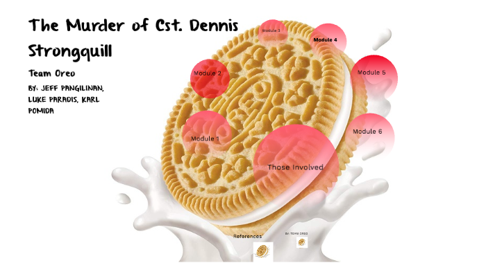 Sand Brothers by Luke Paradis on Prezi