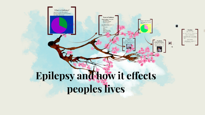 Epilepsy and how it effects by ashlee Warrell on Prezi
