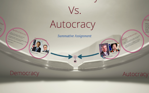 Democracy vs. Autocracy by mia timpson on Prezi