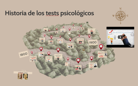 Historia de los tests psicológicos by on Prezi