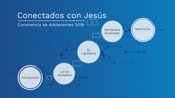 Conectados con Jesús by Holiver Hurtado on Prezi