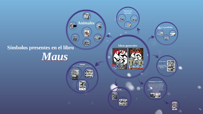 Símbolos presentes en el libro Maus by berta torres de la iglesia on Prezi