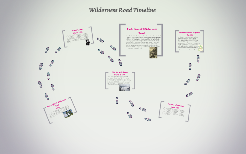 Wilderness Road Timeline by Drake Josh on Prezi