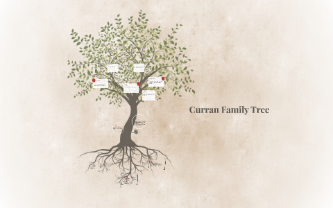 Curran Family Tree by Elsa Curran on Prezi