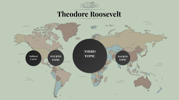 Theodore Roosevelt Presidency Evaluation by Hunter Rogerson on Prezi