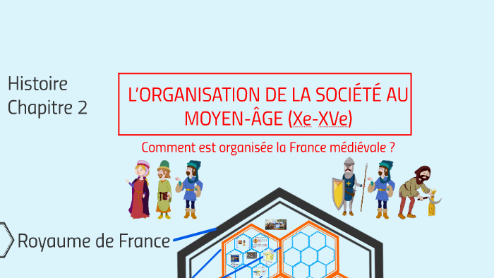 La société au Moyen-âge by B. DIDIER on Prezi