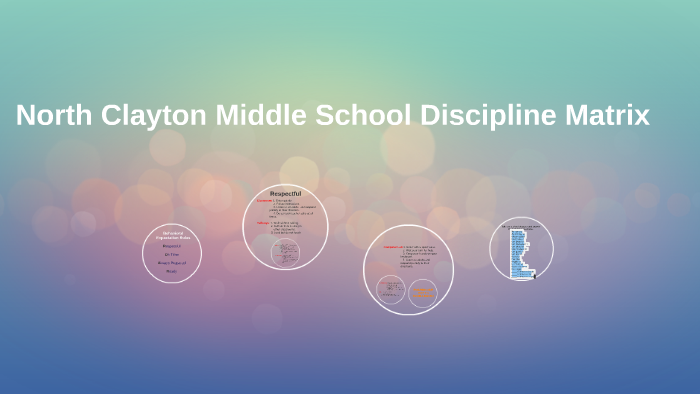 North Clayton Middle School Discipline Matrix by Scheqwanis Copeland on ...