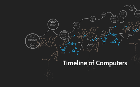 Timeline of Computer Science by Reece Smith on Prezi