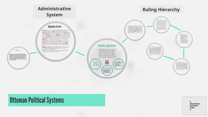 Ottoman Political Systems by abdelrahman megawer on Prezi