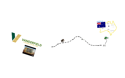 Vanderfield: A Glimpse of the Past by Vanderfield PtyLtd on Prezi