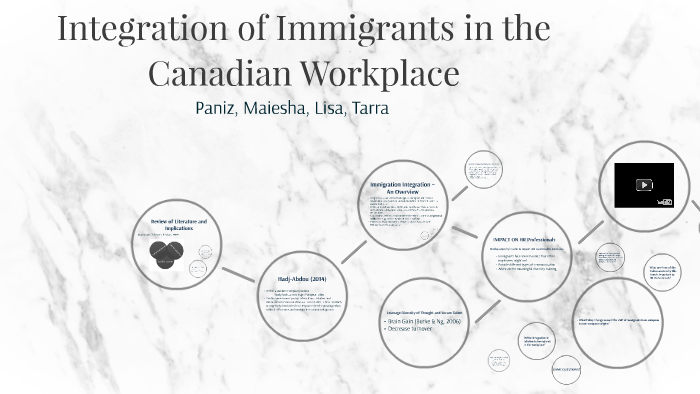 Integration of Immigrants in the Canadian Workplace by paniz radmard on ...