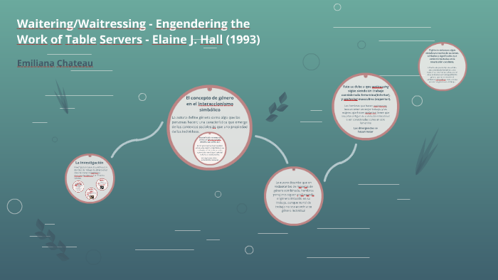 Waitering Waitressing Engendering the Work of Table Servers by Emilia ...